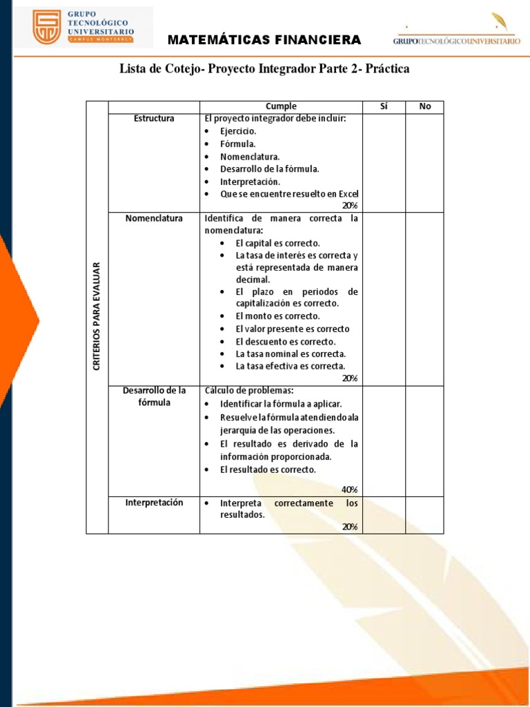 Lista de Cotejo - Proyecto Integrador Parte 2. Práctica | PDF