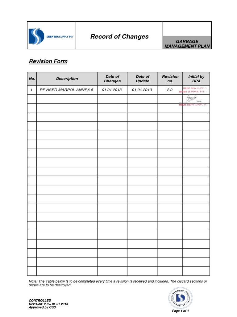 Sea Badger - Record of Changes | PDF