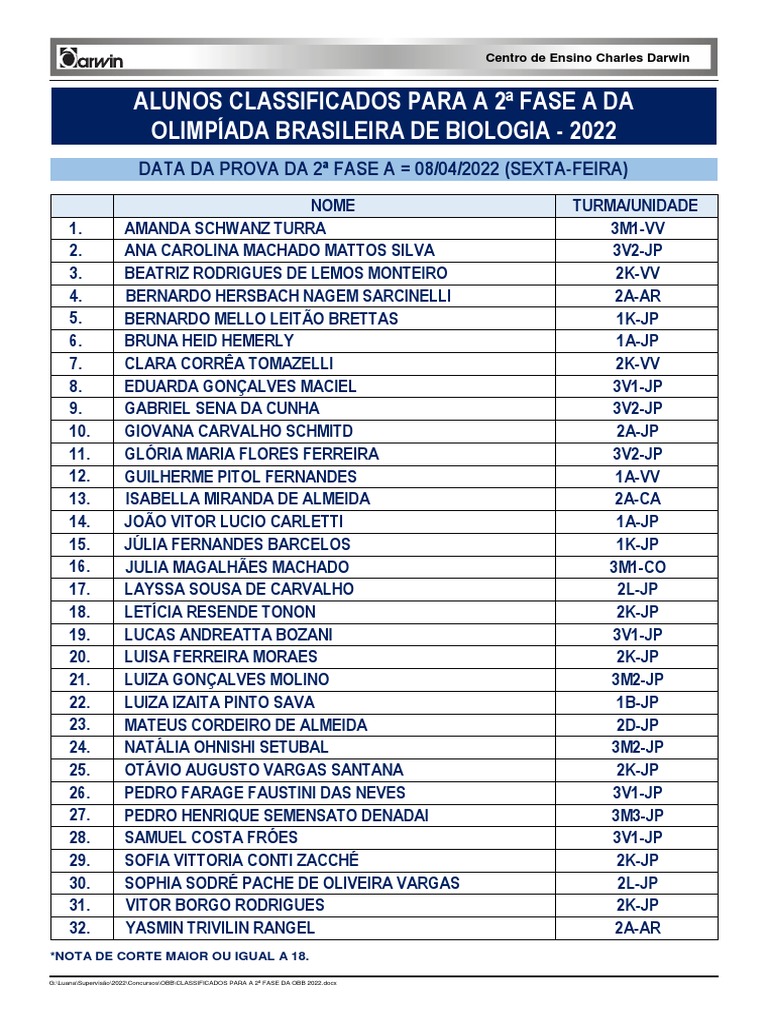 Classificados 2ª Fase OBB 2022 | PDF