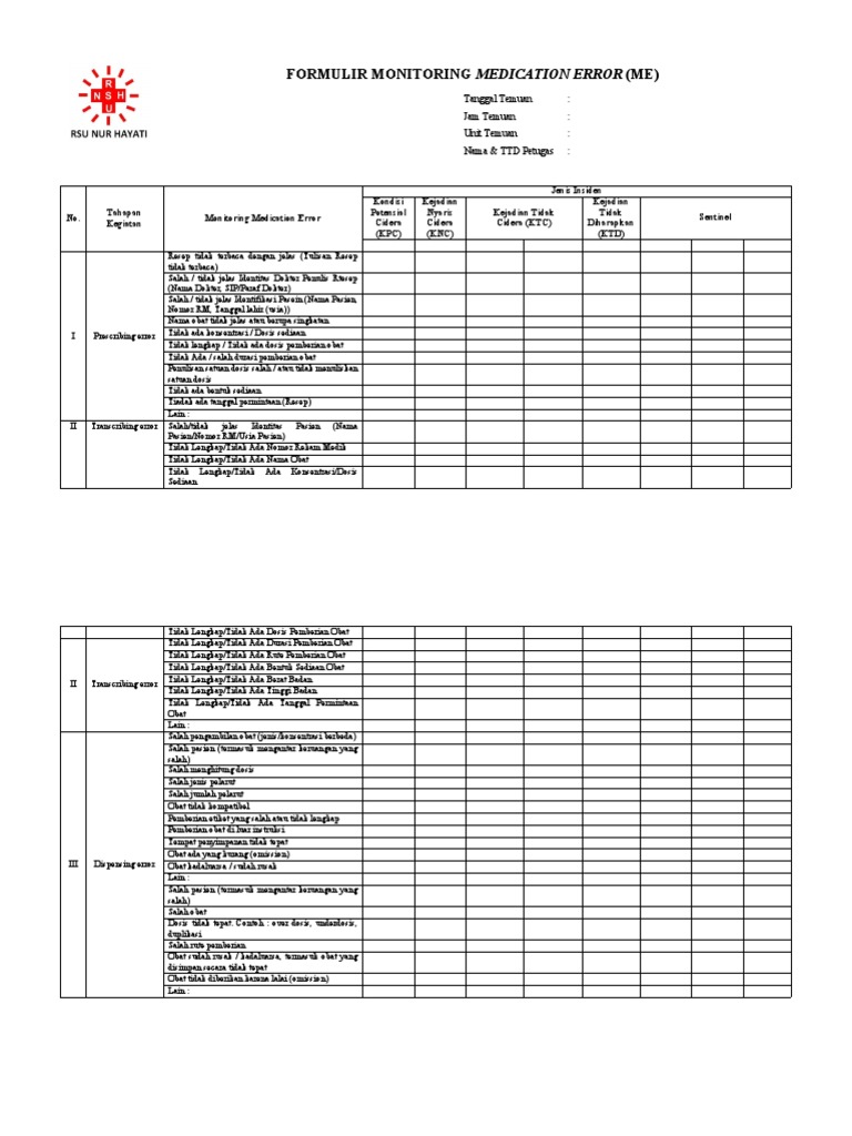 1.5 FORMULIR MONITORING MEDICATION ERROR - New | PDF