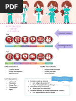 Protocolo ROSE | PDF | Reanimación cardiopulmonar | Medicina