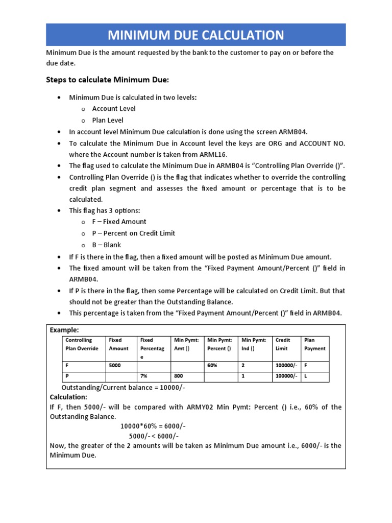 Minimum Due Calculation | PDF
