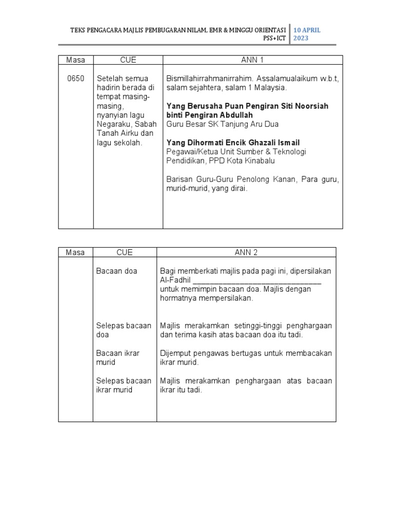Teks Pengacara Majlis Pembugaran Nilam, Program Emr & Minggu Orientasi ...