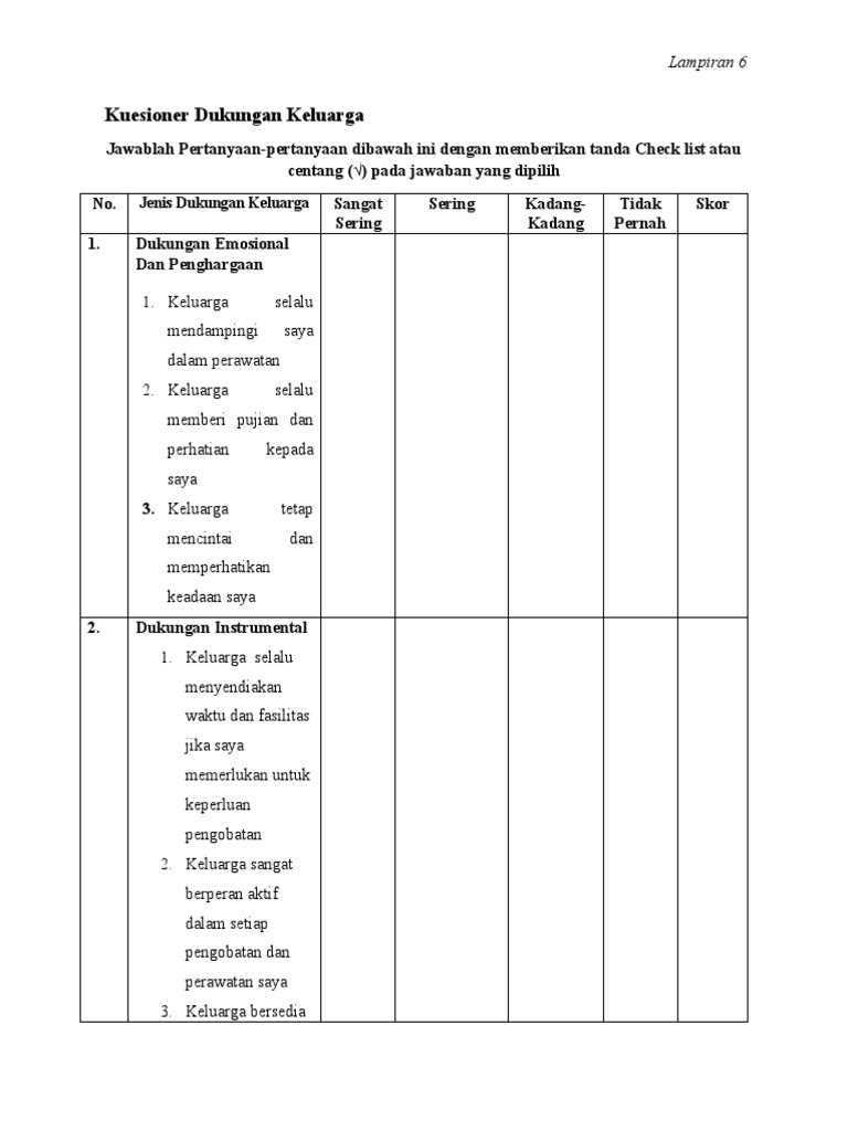 Kuesioner Dukungan Keluarga | PDF