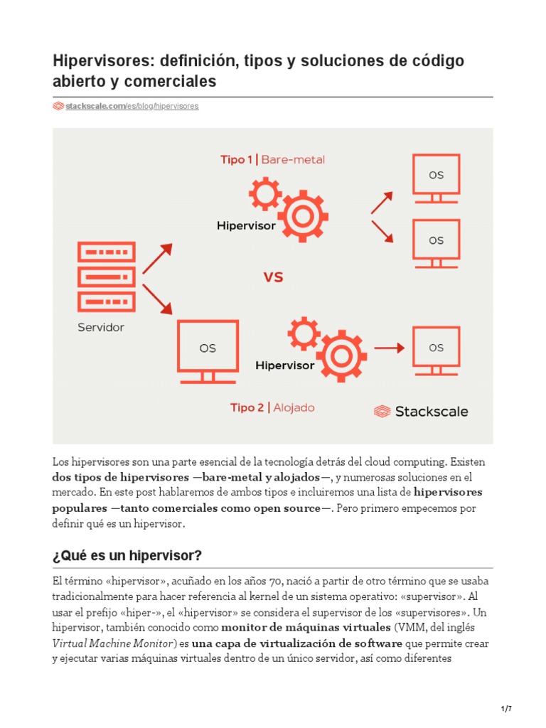 Hipervisores | PDF