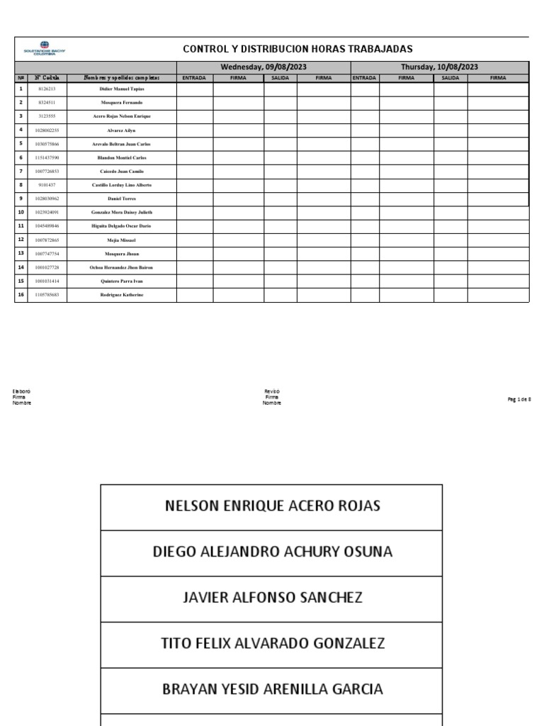 Asistencia 0910 | PDF