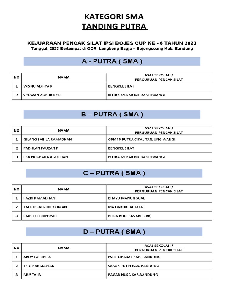 Jadwal Tanding | PDF