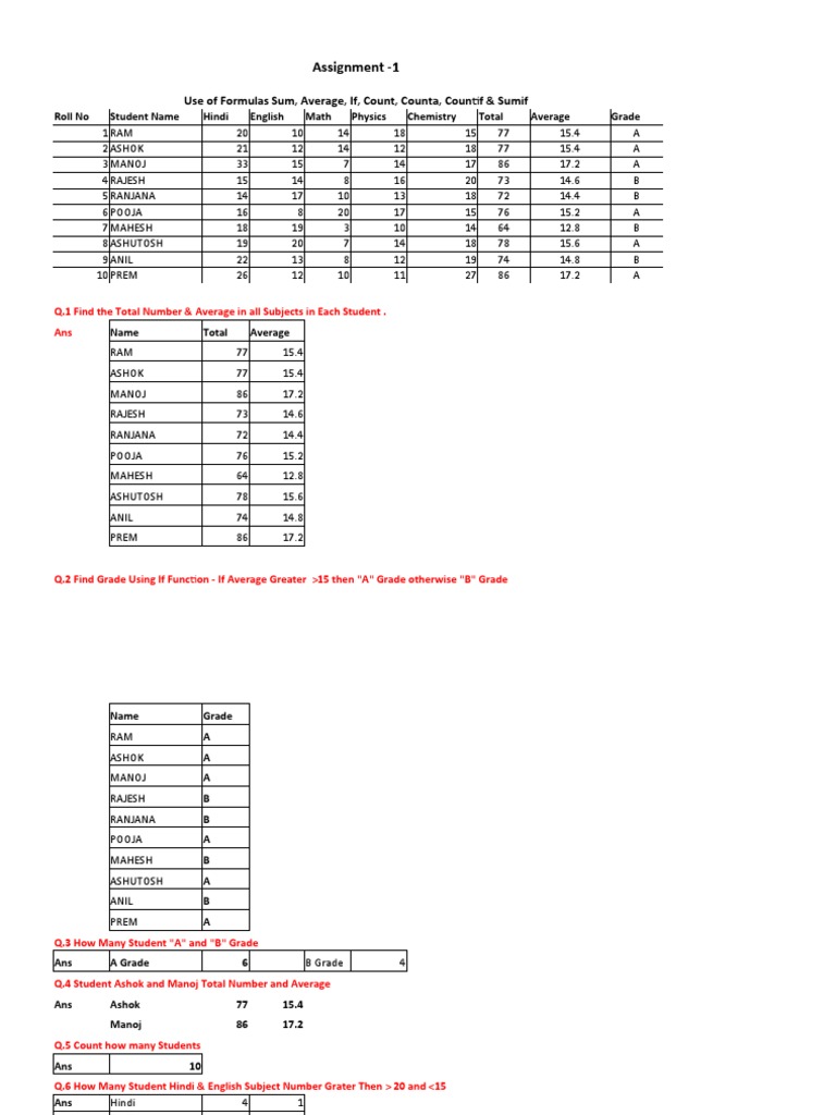 Excel Practical Assignments 50 | PDF