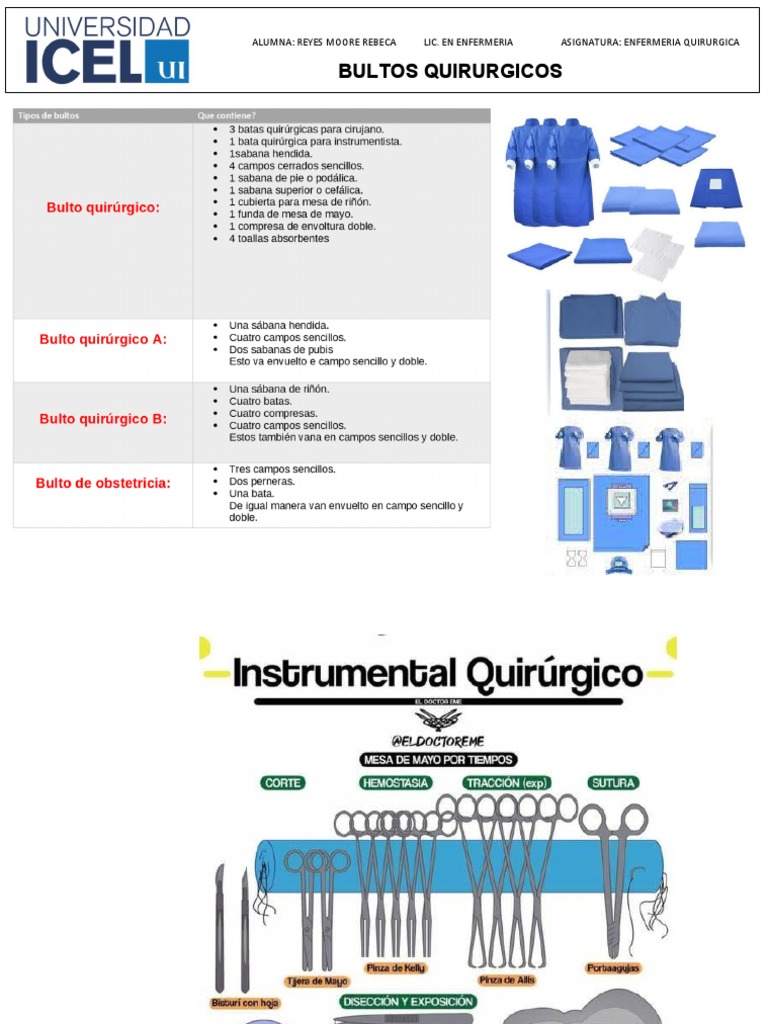 Bultos Quirurgicos | PDF