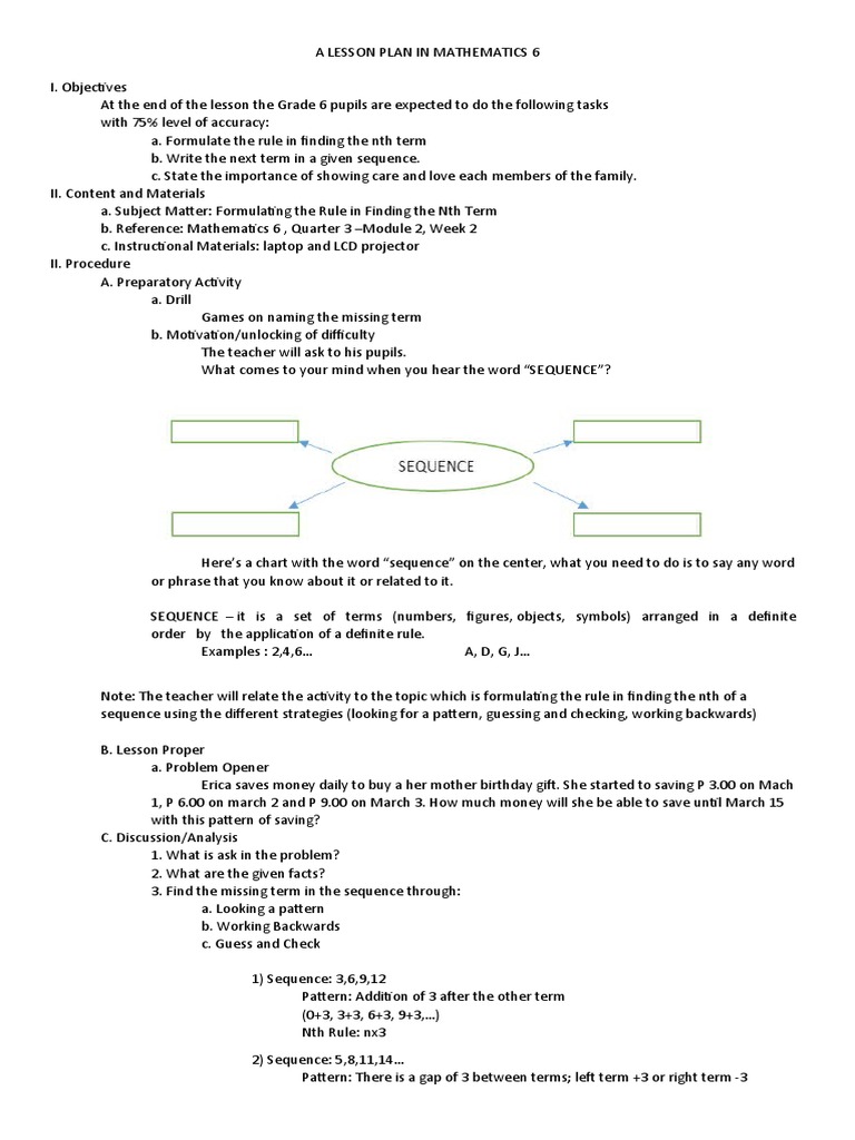 LESSON PLAN IN MATHEMATICS 6 NTH Term Demo 1 | PDF