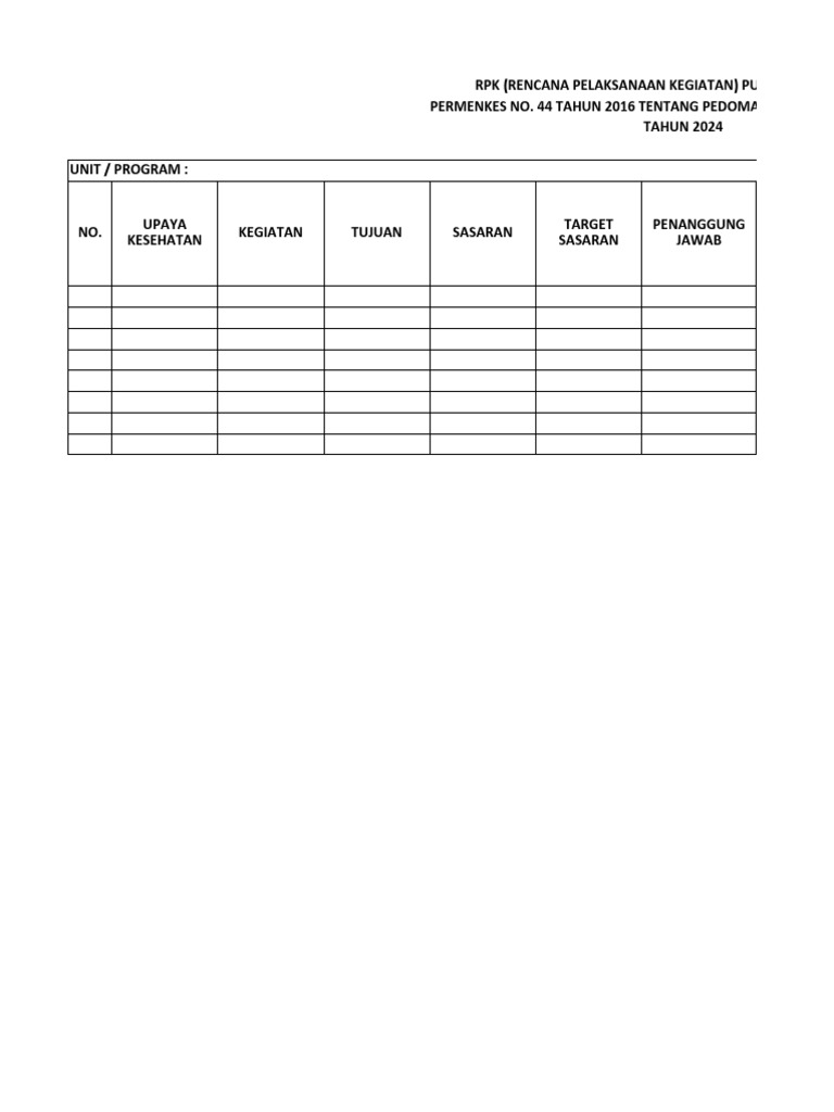 RPK & Ruk Tahun 2024 | PDF | Bisnis | Pengelolaan Keuangan & Uang