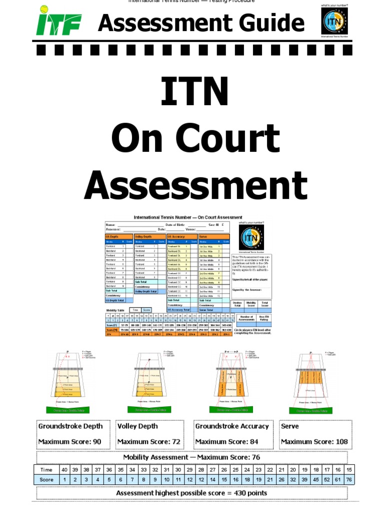 Official Assessment Guide ITF | PDF | Games Of Physical Skill | Individual Sports