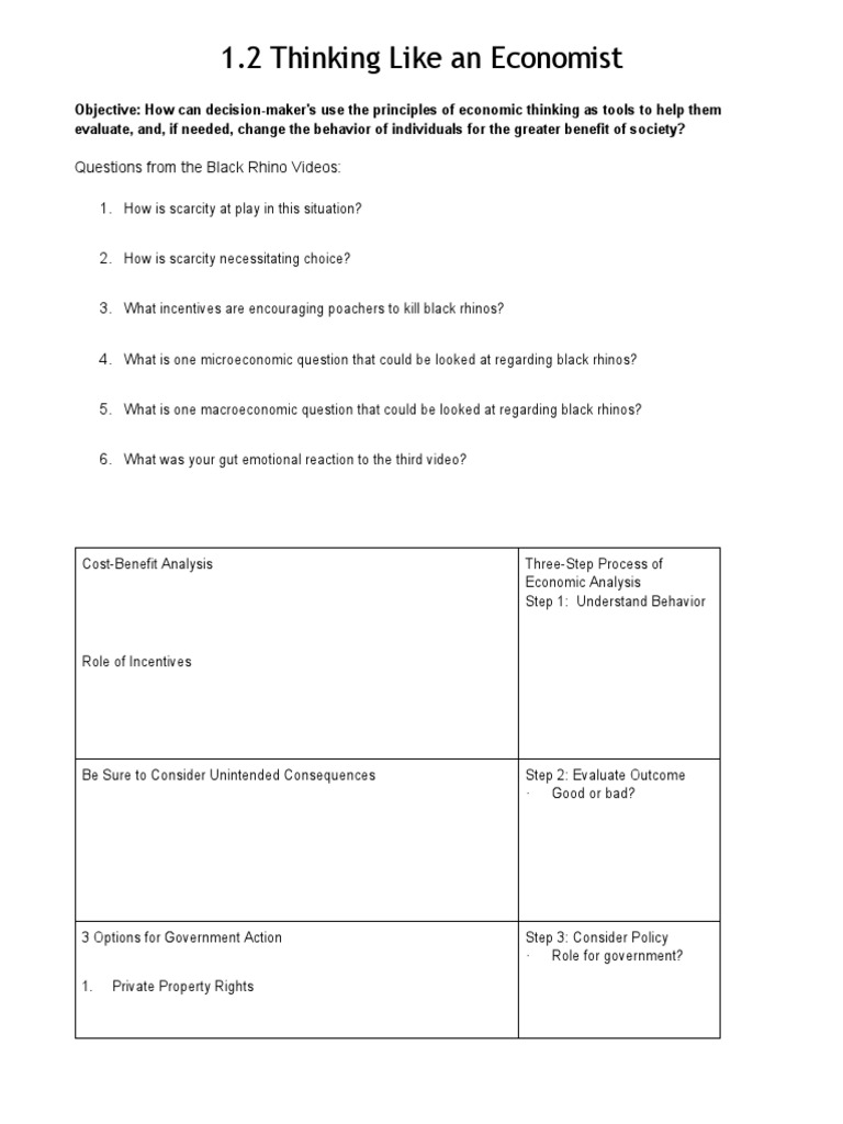 1.2 Thinking Like an Economist | PDF