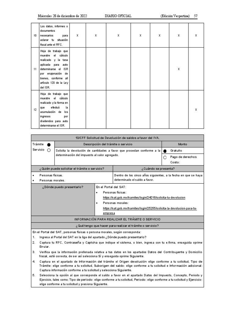Anexo 1 A Tr mite 10 CFF PDF