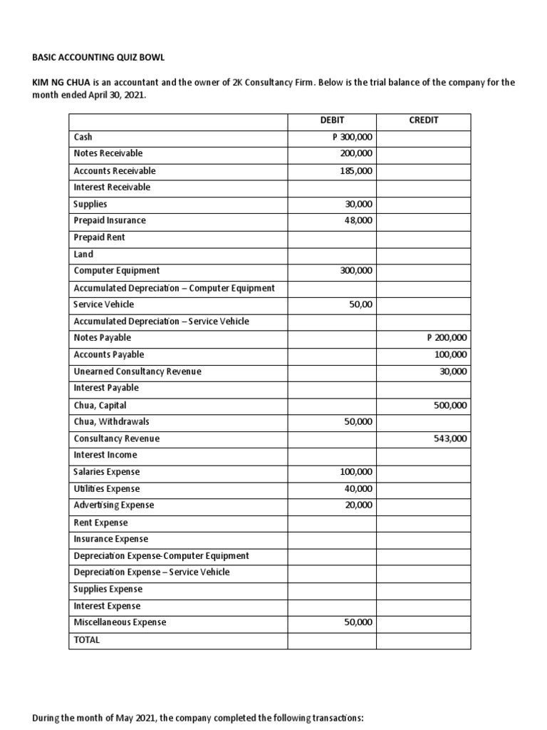 Basic Accounting Quiz Bowl | PDF