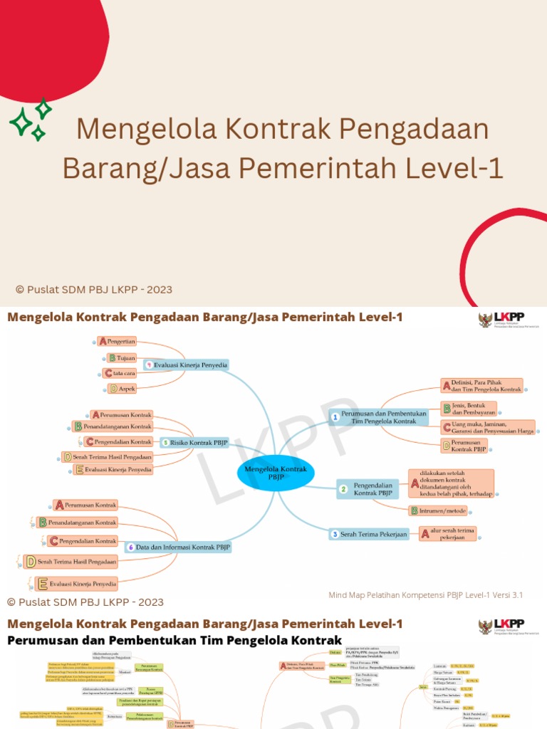 Mind Map Mengelola Kontrak PBJP Level-1 | PDF