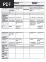 Q2 - LE - English 5 - Lesson 4 - Week 4 | PDF | Adverb | Word