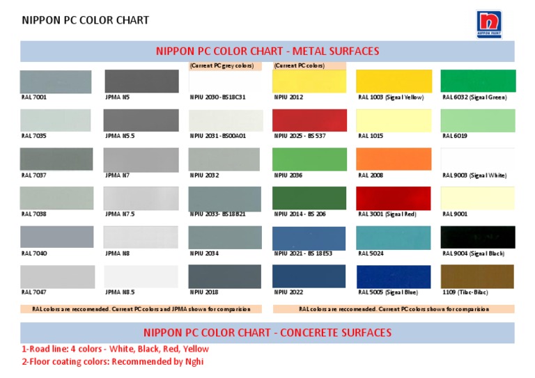 PC Color Chart-Under Development-6 Apr 2019 | PDF