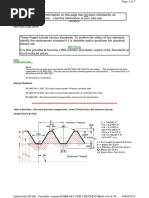 USS Flat Washer Size Chart | PDF | Screw | Manufactured Goods