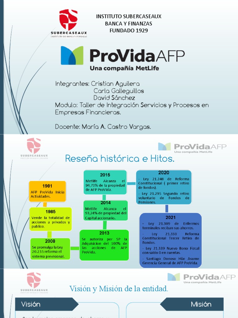 Estrategias y Servicios de AFP ProVida | PDF | Negocios
