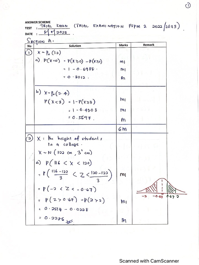 Skema Trial KMKN 2022 - 2023 | PDF