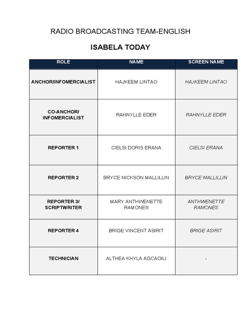 Radio Broad Eng Blank Script 1 | PDF