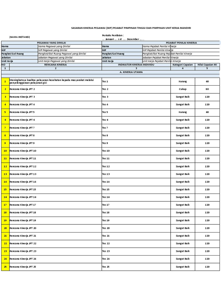 SKP 2021 Edi Islamuddin | PDF