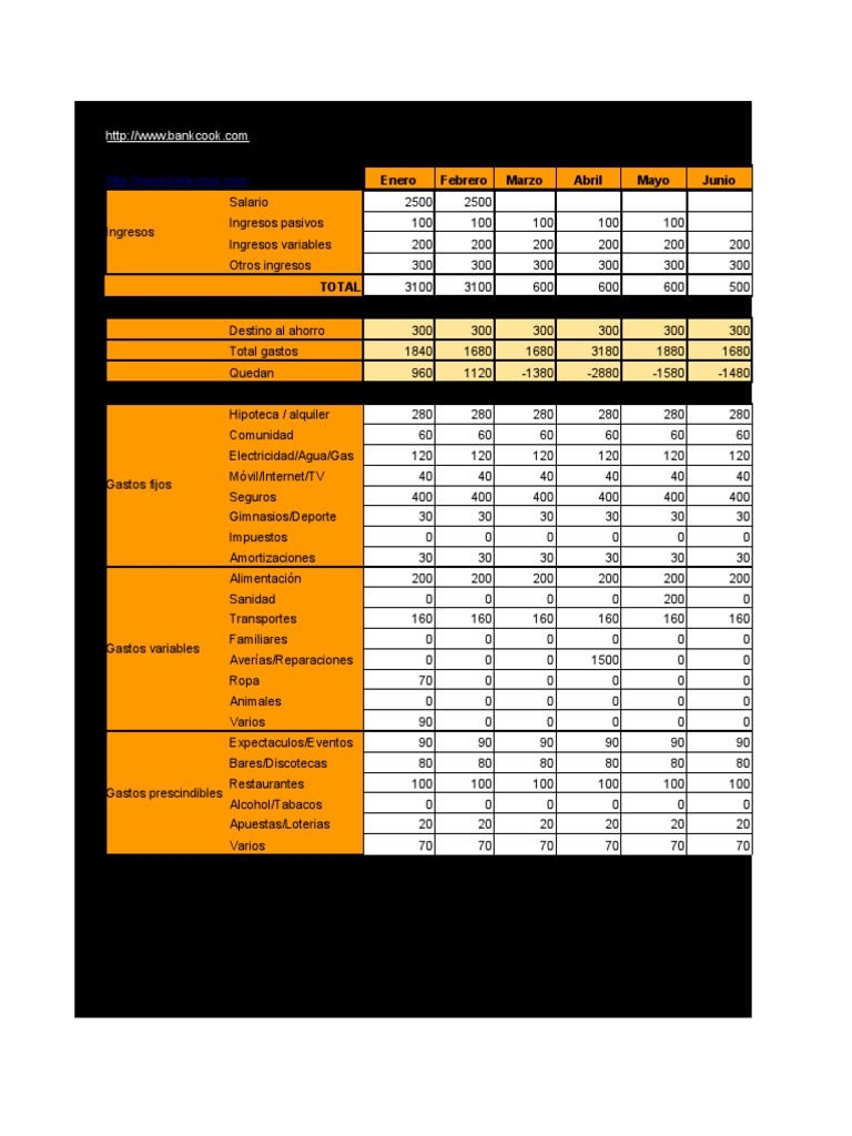 Plantilla Kakebo Excel Gratis | PDF