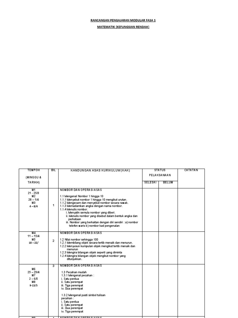 Fasa 1 - Math KR | PDF
