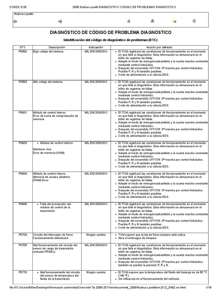 2006 Nubira-Lacetti DIAGNÓSTICO CÓDIGO DE PROBLEMAS DIAGNÓSTICO P0562 ...