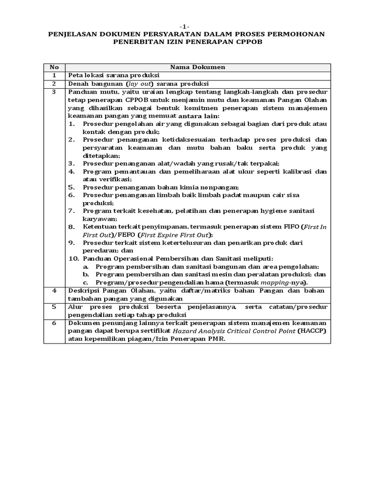 Penilaian Mandiri CPPOB | PDF