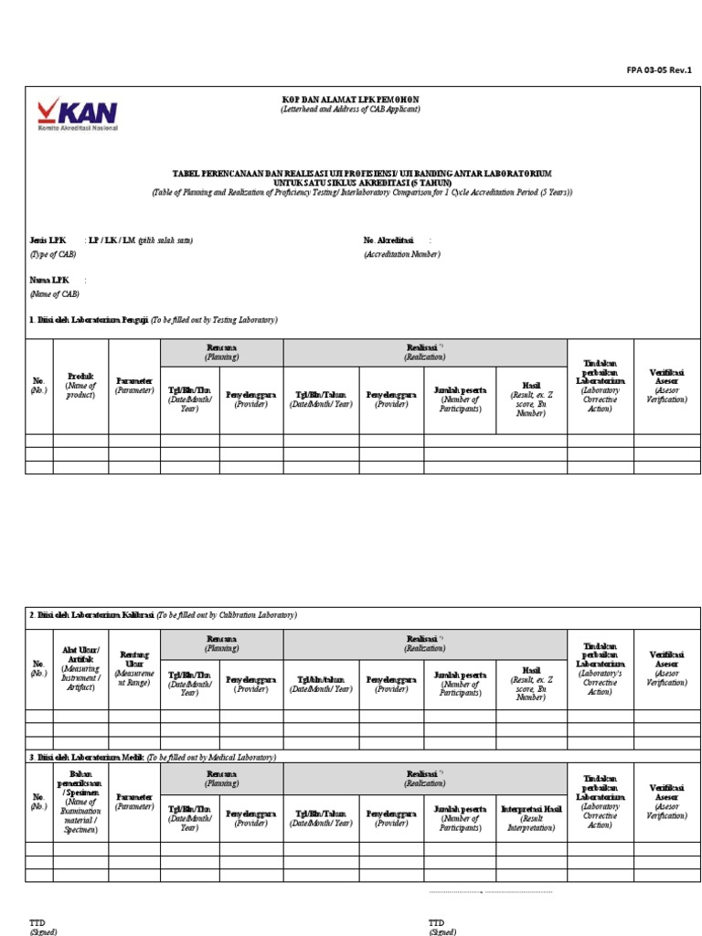 Rencana Dan Realisasi Uji Profisiensi | PDF