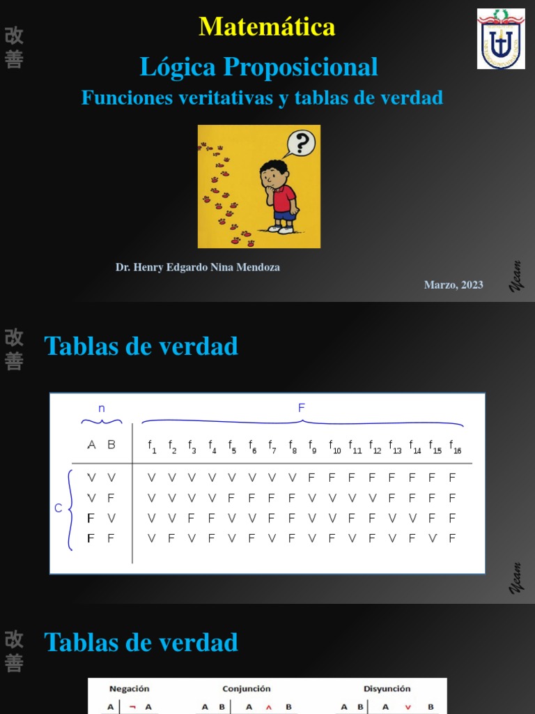 Sem2 Lógica Proposicional II | PDF | Proposición | Lógica