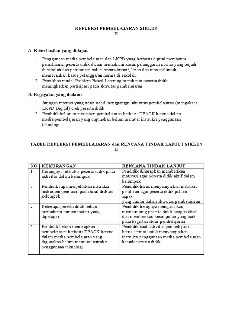 REFLEKSI PEMBELAJARAN DAN RTL SIKLUS II | PDF