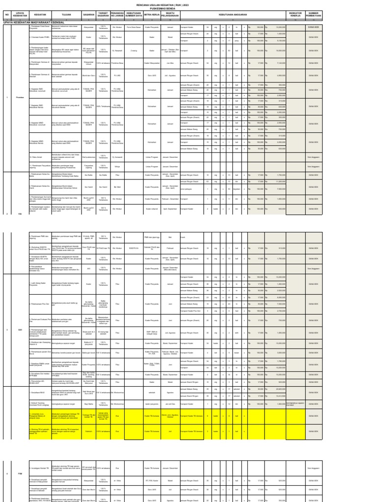Ruk 2024 - Promkes | PDF