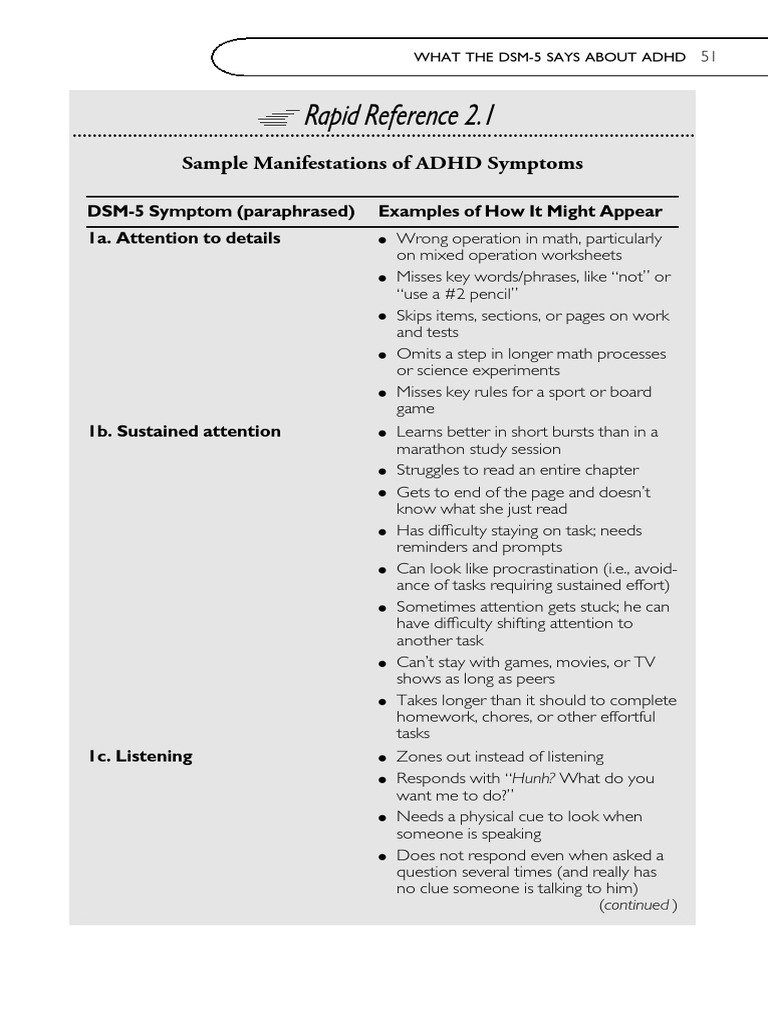Ejemplos Clínicos de Criterios DSM 5 ADHD en Niños | PDF
