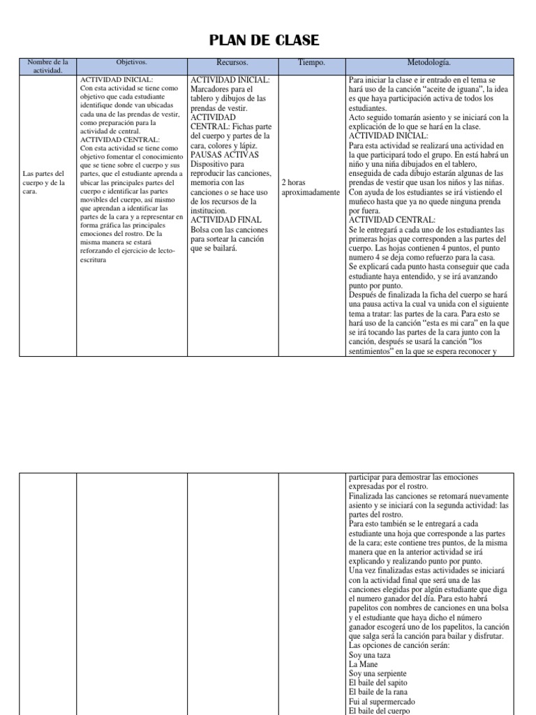 Plan de Clase | PDF