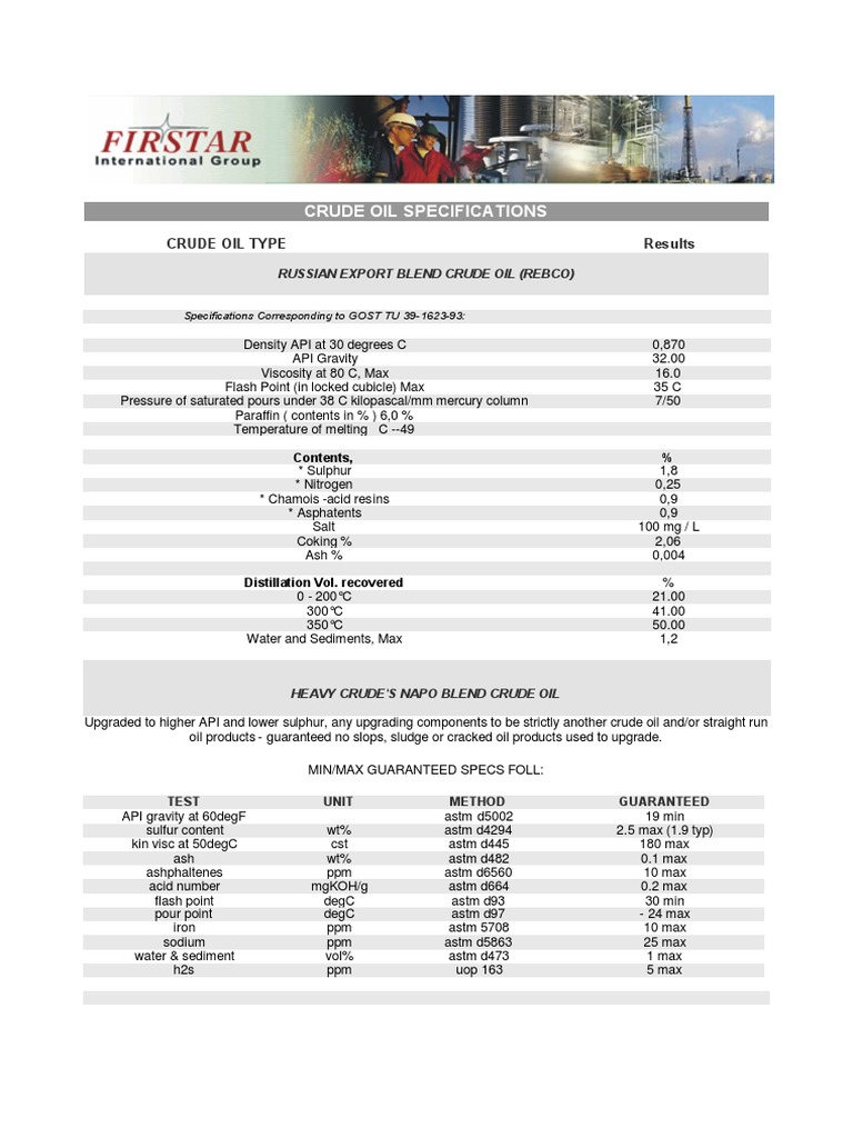 Crude Oil Specifications Overview | PDF | Petroleum | Chemical Process ...