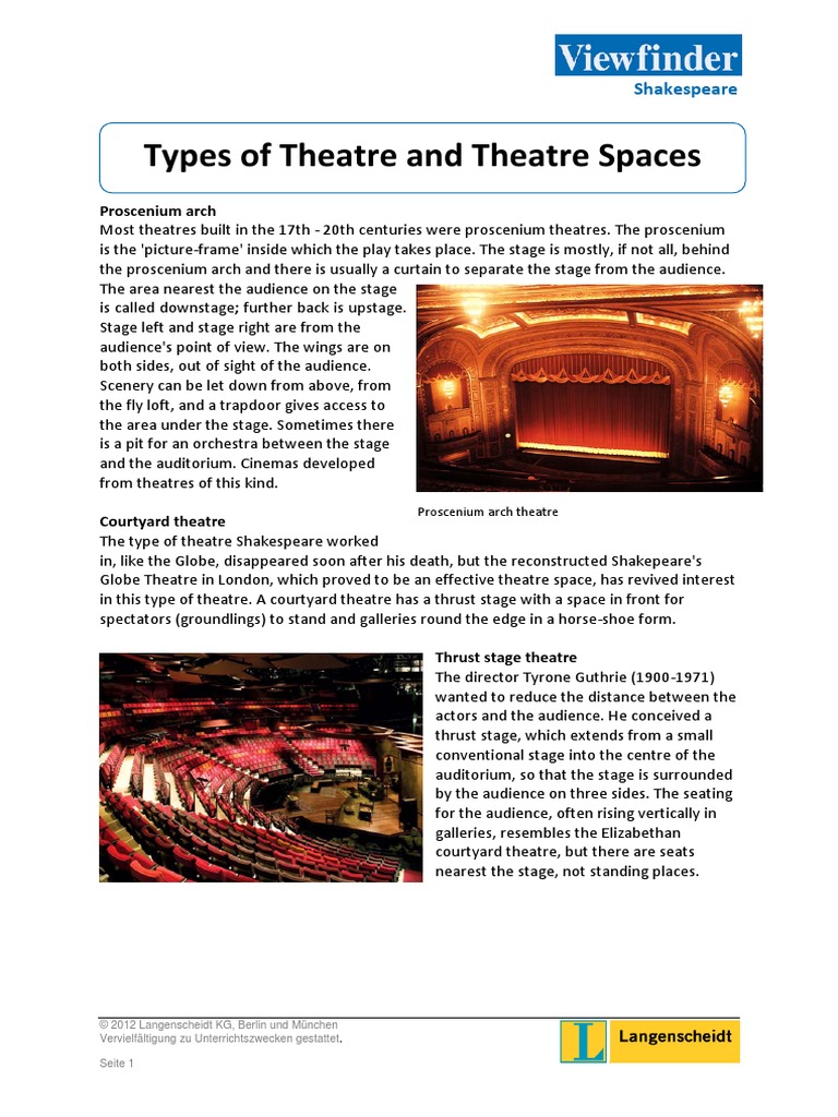 Theatre Spaces Explained | PDF