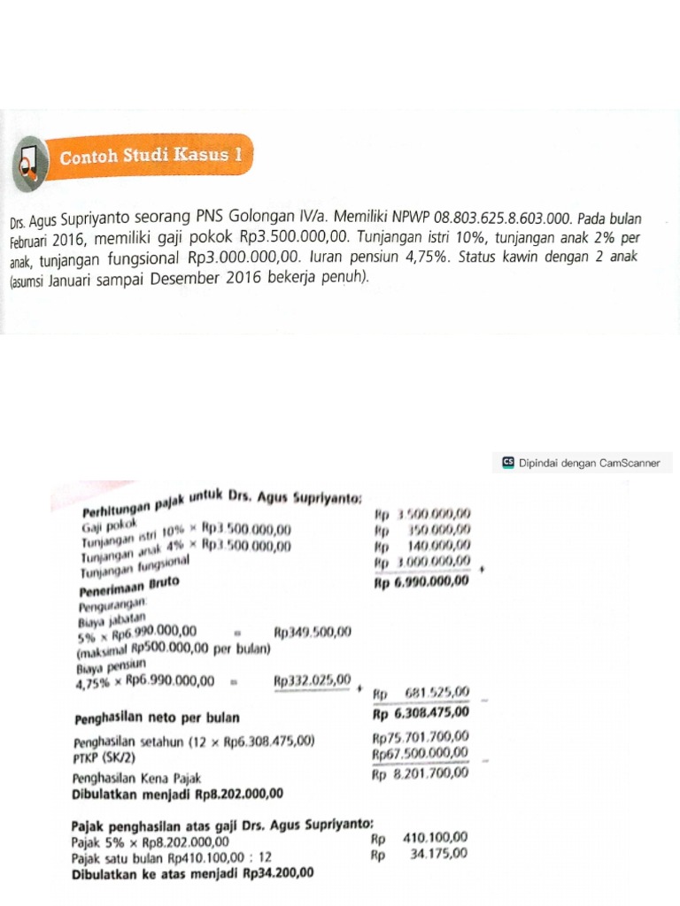Contoh PPH 21 | PDF