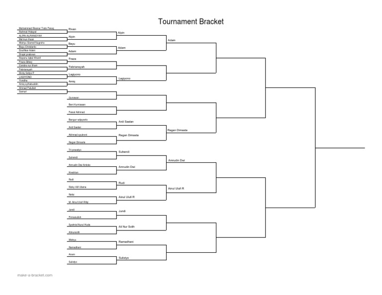 Bracket PES | PDF