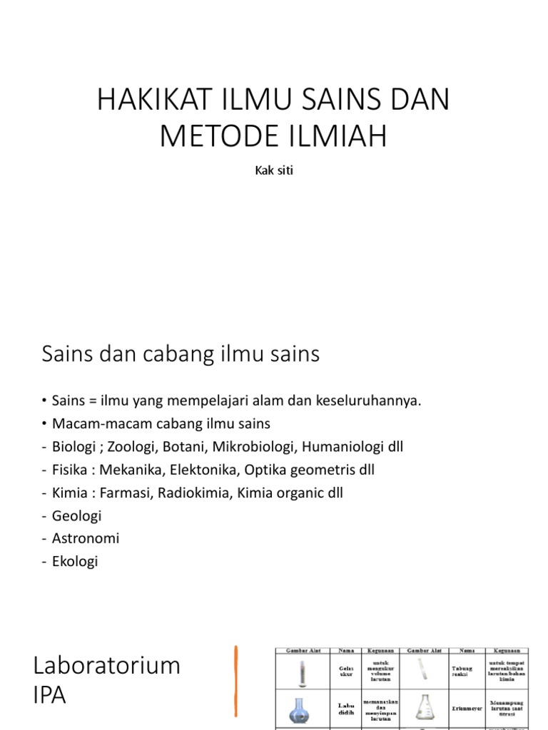 HAKIKAT ILMU SAINS DAN METODE ILMIAH (Kelas 7) | PDF