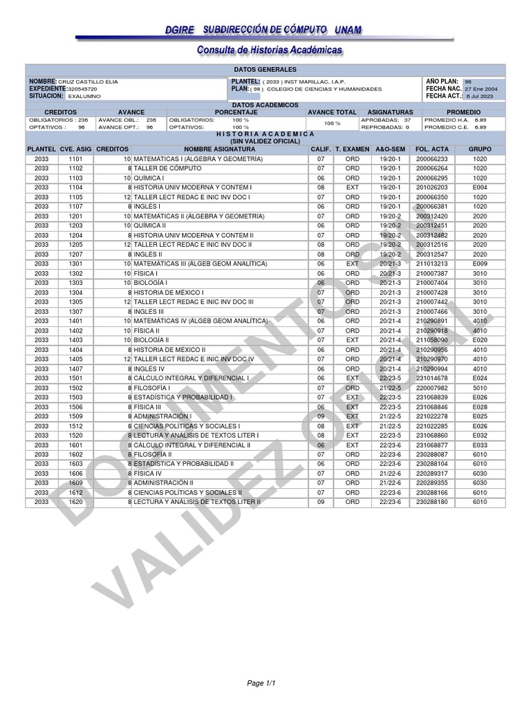 Documento Sin Validez Oficial: Datos Generales | PDF