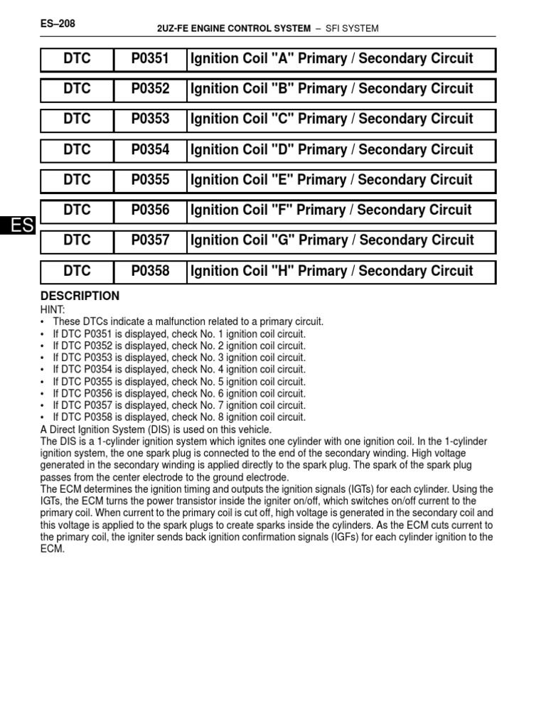 Description: 2Uz-Fe Engine Control System - Sfi System | PDF | Ignition ...