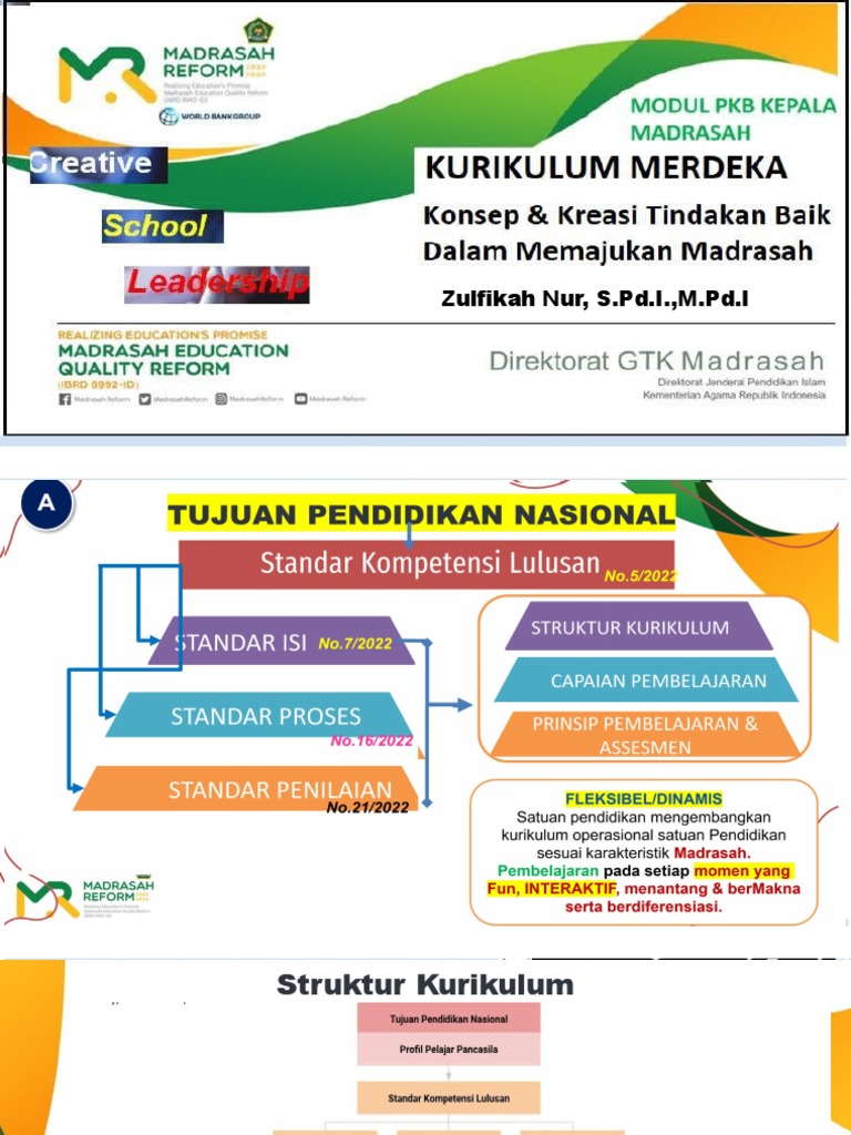 Kurikulum Merdeka-Konsep Dan Tindakan Baik P5ra - Refreshment Fasda PKB ...