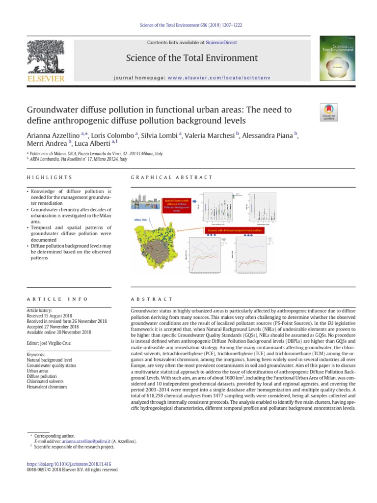 Groundwater Diffuse Pollution In Functional Urban Areas Pdf