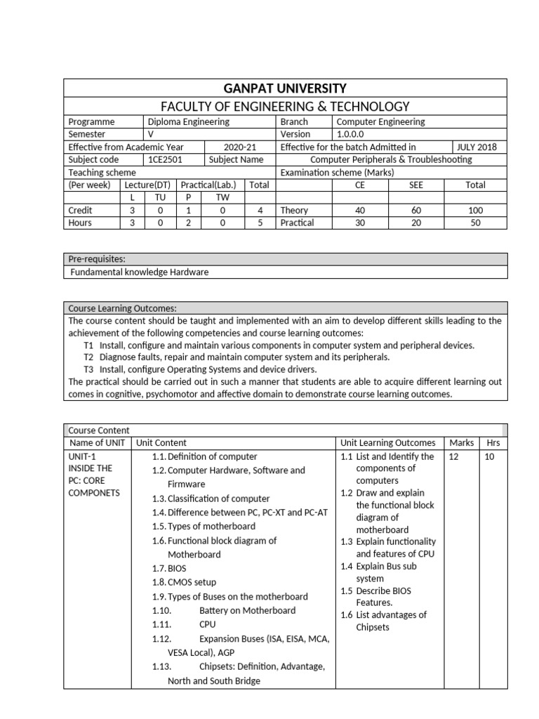 SYLLABUS - COMPUTER PERIPHERALS - Troubleshooting | PDF | Games & Activities | Technology ...