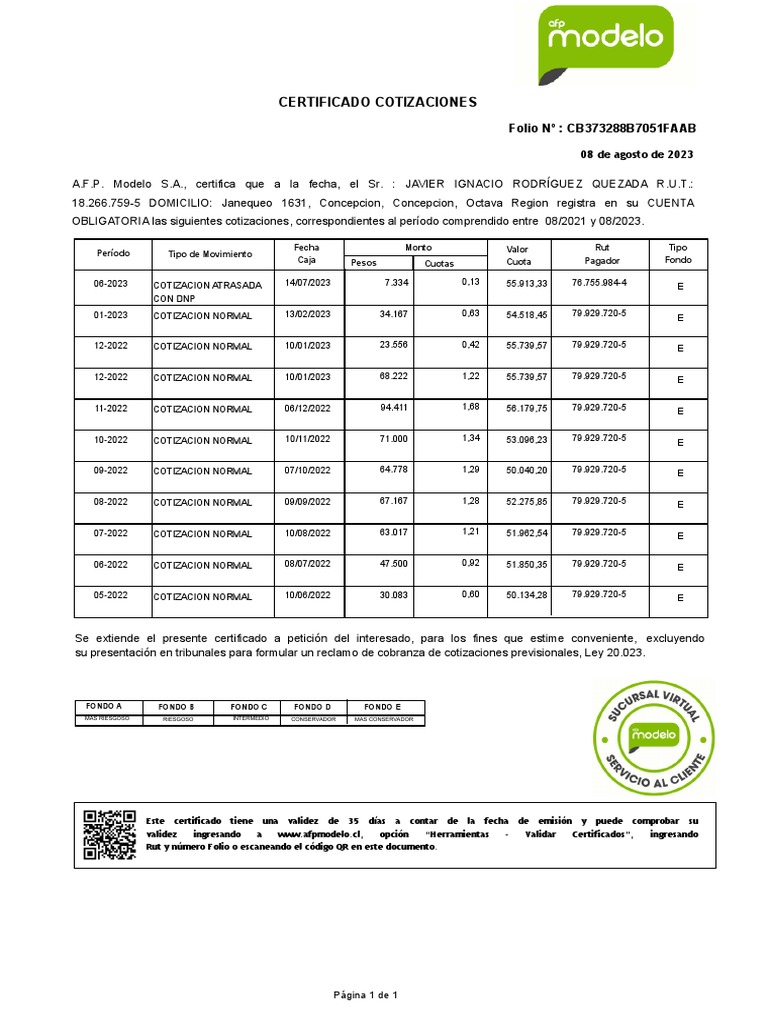 Certificado de 12 Últimas Cotizaciones | PDF | Finanzas y dinero