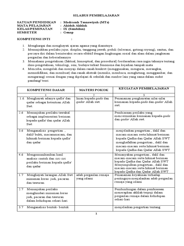 Silabus Akidah 9 Kma 183 | PDF
