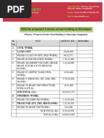 Understanding BoQ: Types, Purpose, and Format | PDF | Art | Computers